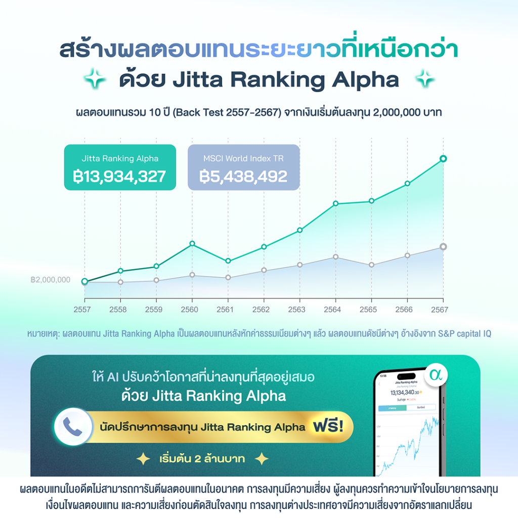 พอร์ตโตด้วย AI เลือกประเทศน่าลงทุนแบบ Jitta Ranking Alpha