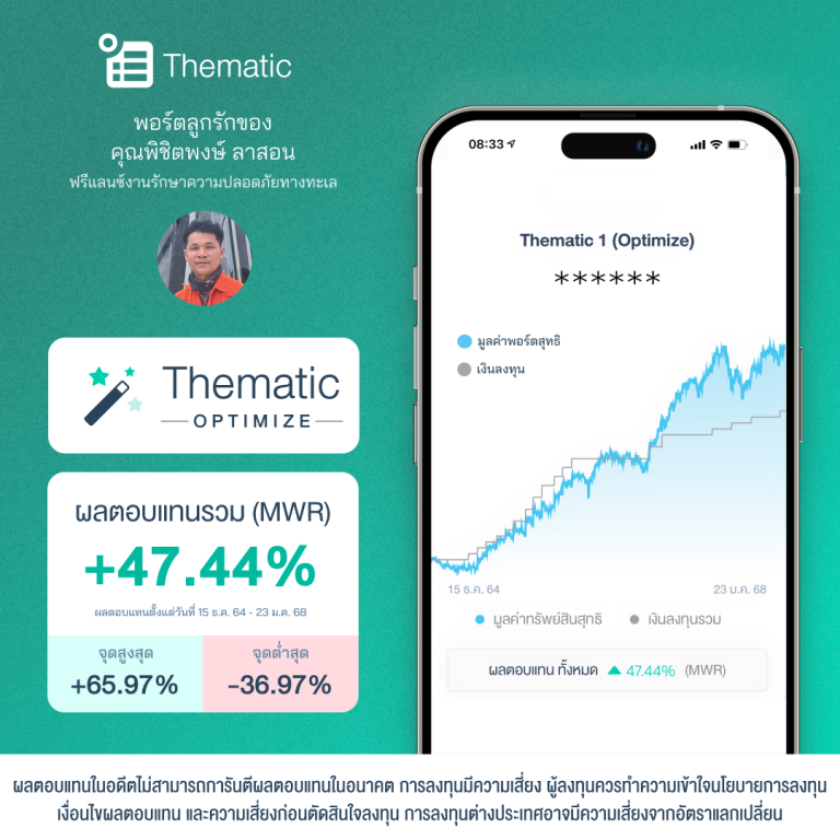 ฟรีแลนซ์ปั้นเงินล้าน DCA ใน Thematic Optimize | รีวิว Jitta Wealth
