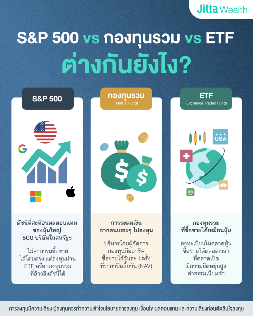 S&P 500 vs กองทุนรวม vs ETF ต่างกันอย่างไร?